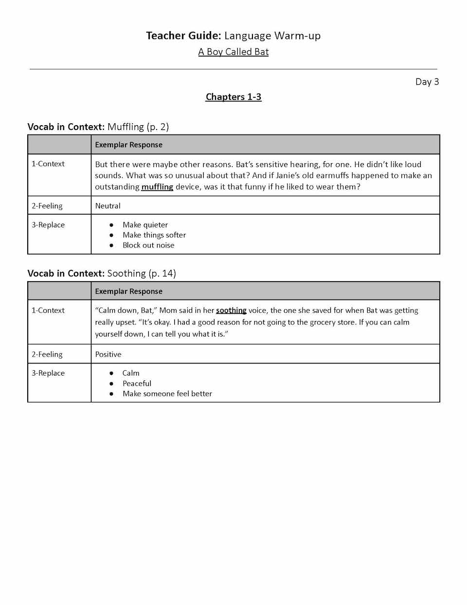 Guided Reading Curriculum